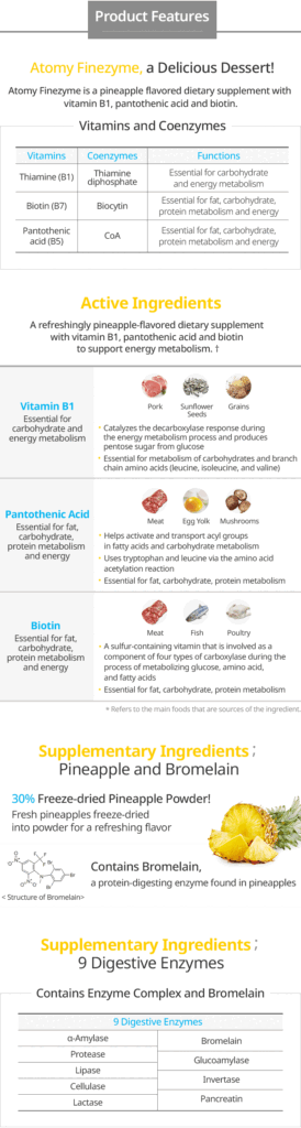 Unleashing the Power of Finezyme with Atomy United States - Atomy ...